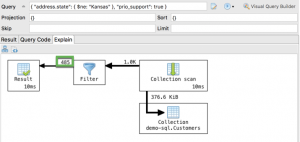 Visual Explain | MongoDB Explain, Visualized | Studio 3T