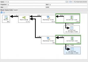 Visual Explain | MongoDB Explain, Visualized | Studio 3T