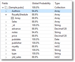 How to Create a MongoDB Collection Directly from SQL Server | Studio 3T