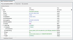 Working with MongoDB Collections: CRUD, Count, Sort, Limit Size & More
