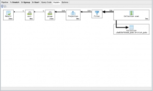 MongoDB Aggregation: tutorial with examples and exercises | Studio 3T