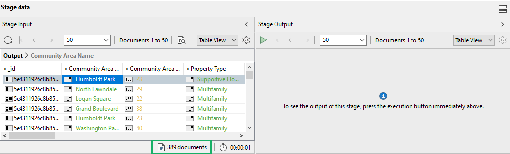 A Mongodb Aggregation Example With Match Group And Sort 