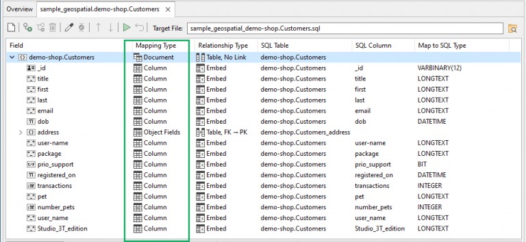 MongoDB to SQL Migration | Export MongoDB Collections to SQL
