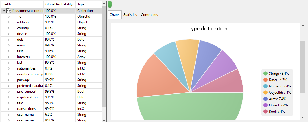 The Quickest Way to Change a Field Type in MongoDB | Studio 3T