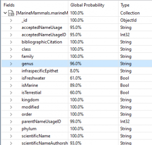 How to Create and Validate JSON Schema in MongoDB Collections