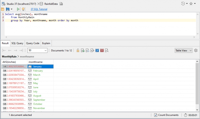 A Practical Introduction to MongoDB Views | Studio 3T