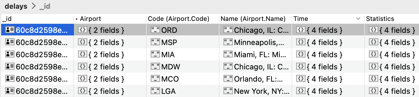 Better MongoDB Field Comparisons With Tables #Studio3T_AMA | Studio 3T