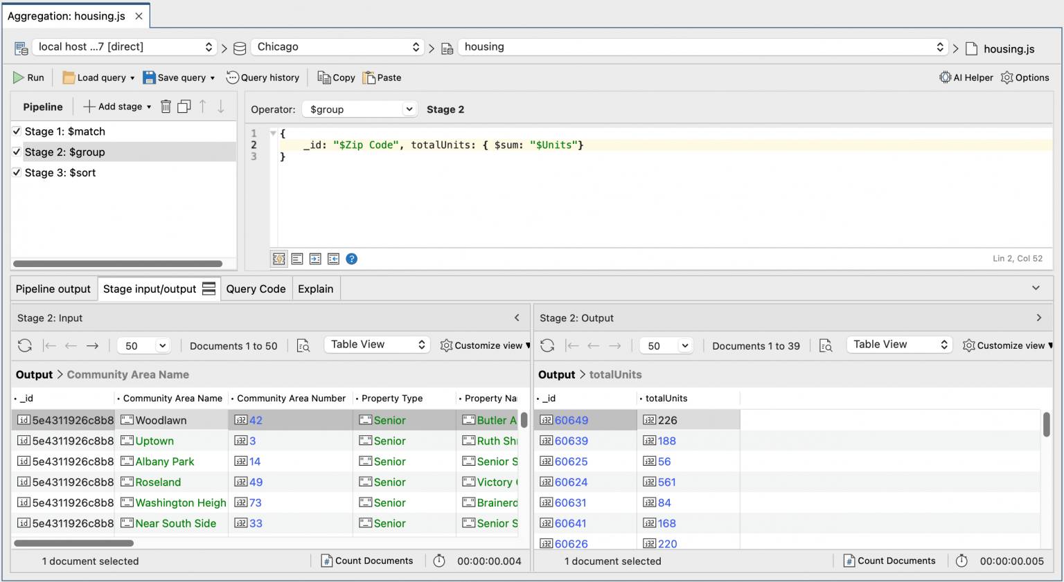 A MongoDB Aggregation Example with $match, $group & $sort