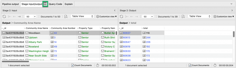A MongoDB Aggregation Example with $match, $group & $sort