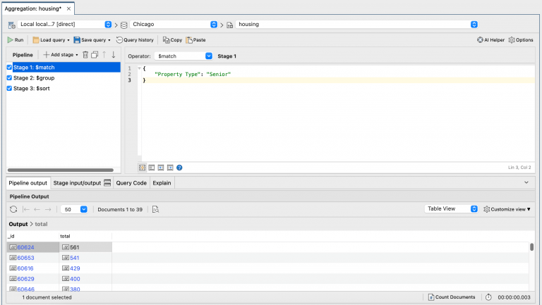 A Mongodb Aggregation Example With Match Group And Sort