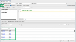 A MongoDB Aggregation Example with $match, $group & $sort