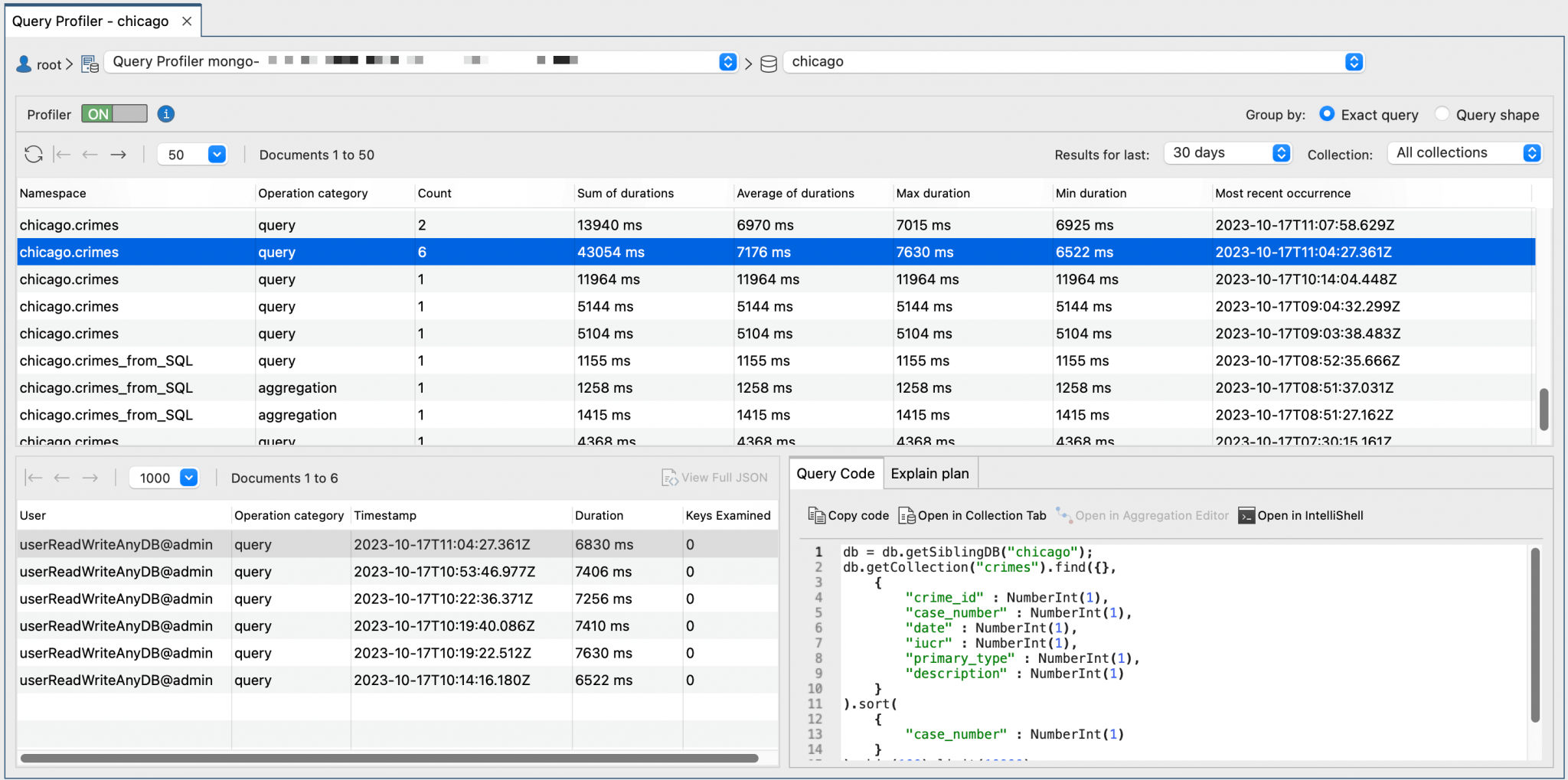 MongoDB Performance | Find slow queries with Query Profiler