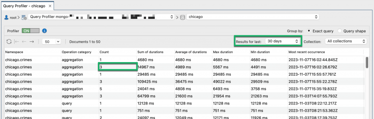 MongoDB Performance | Find slow queries with Query Profiler