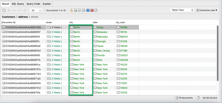 Query Mongodb With Sql Group By Distinct Joins And More