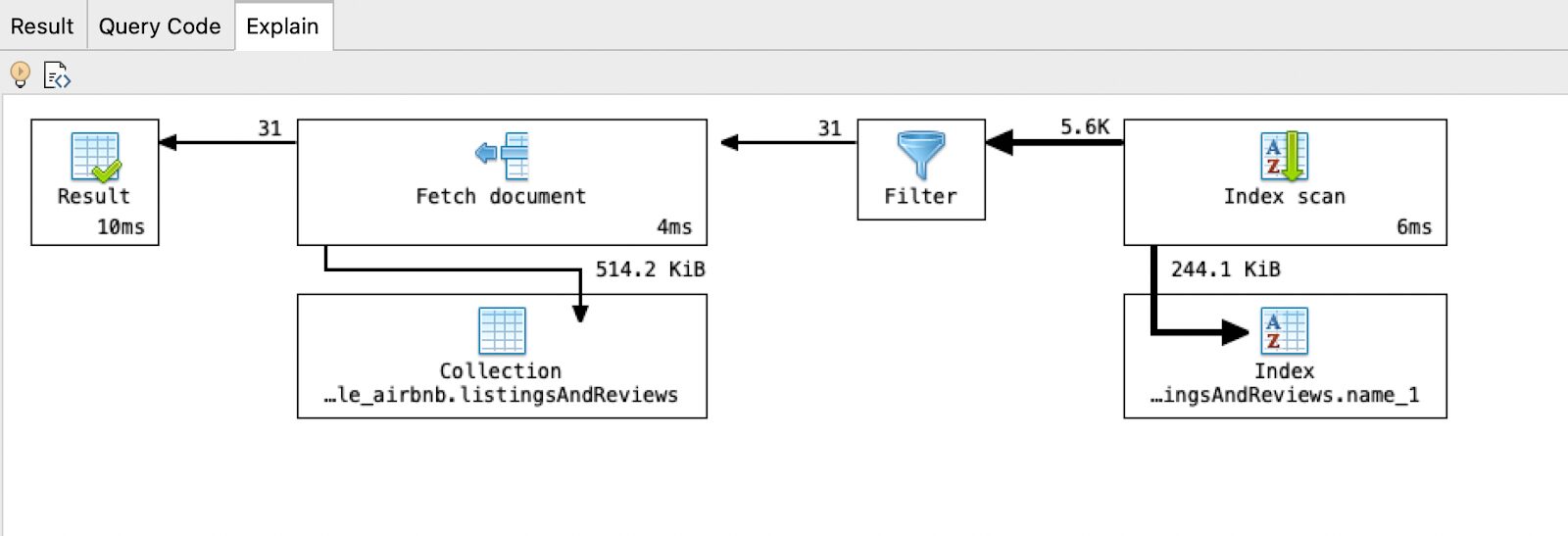 Are my MongoDB indexes being used? #Studio3T_AMA | Studio 3T